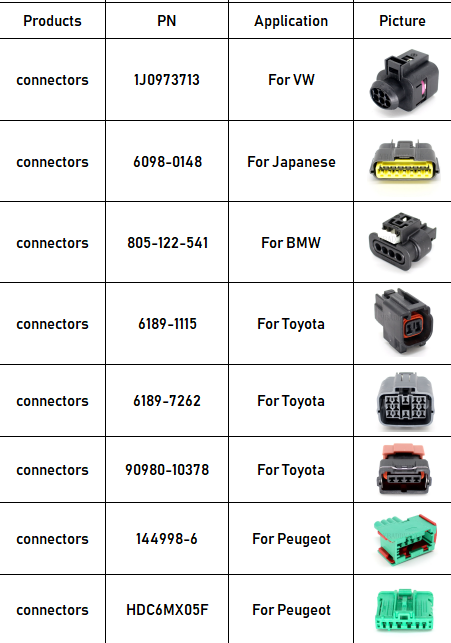 7116-4112-02 2 Pin Female Terminal For Yazaki 2.0 -2.5mm Connector